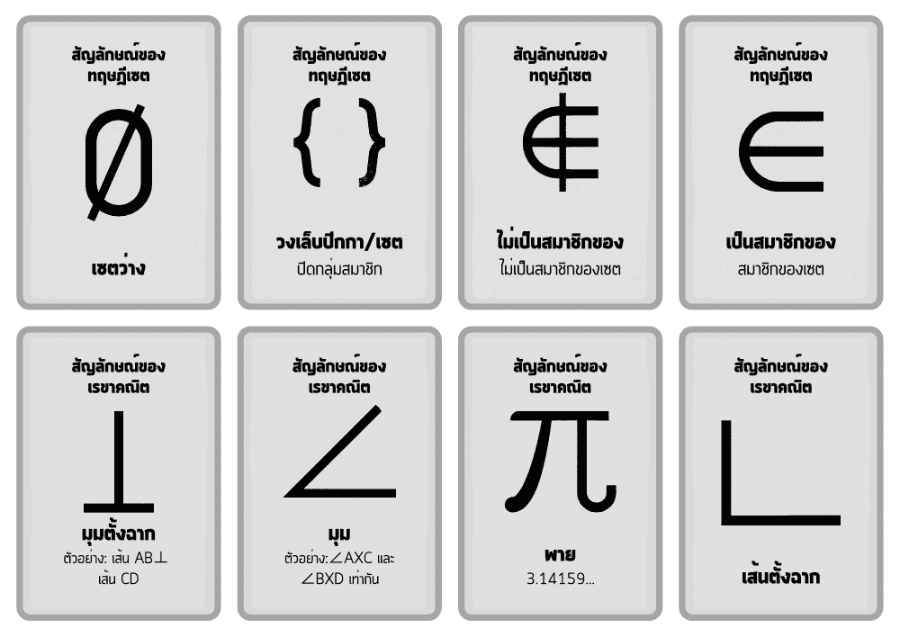 สัญลักษณ์คณิตศาสตร์ รวมสัญลักษณ์ต่างๆทางคณิตศาสตร์